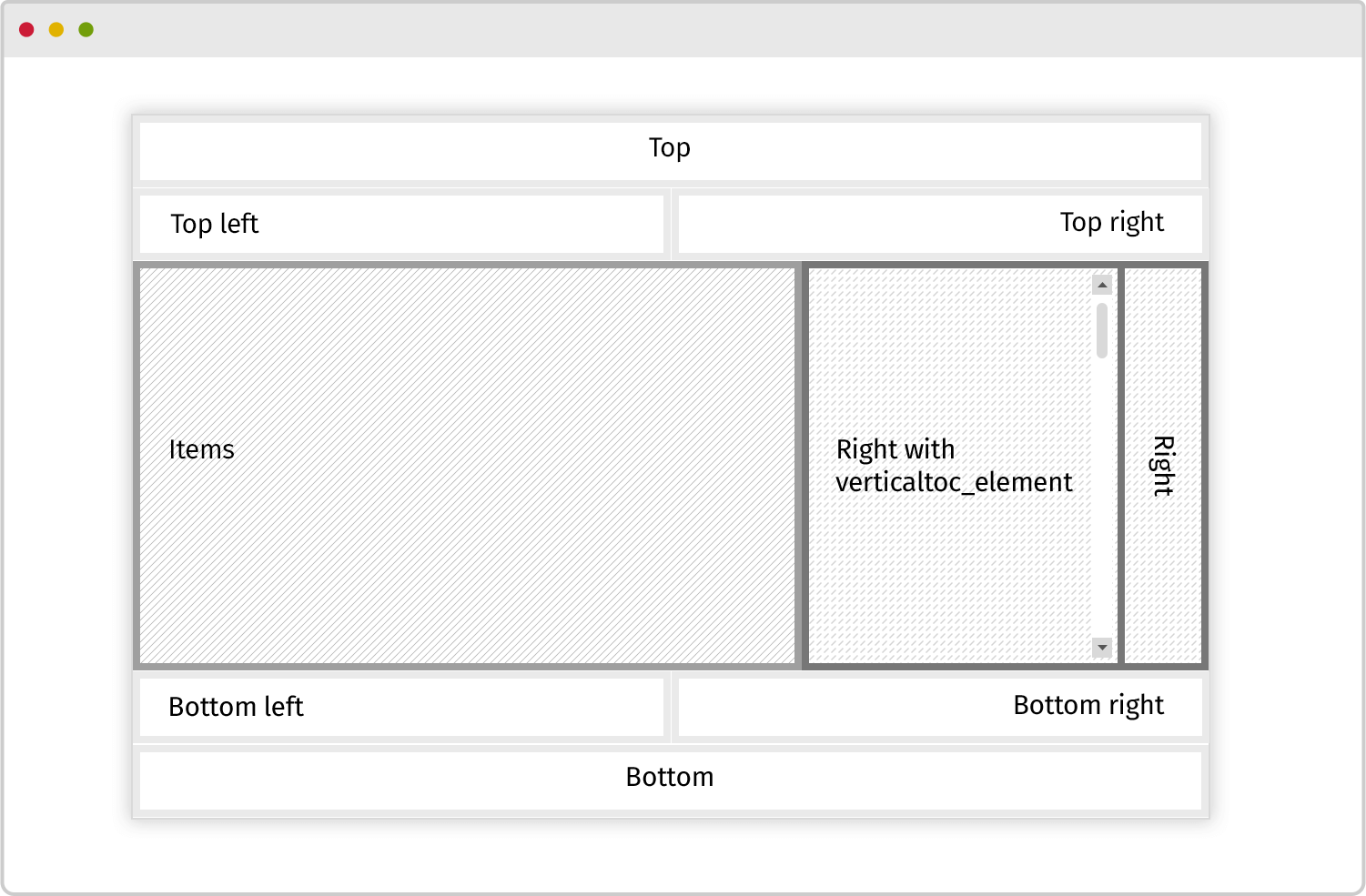 Customizing the Assessment Player experience with User Interface Regions – Learnosity Product ...