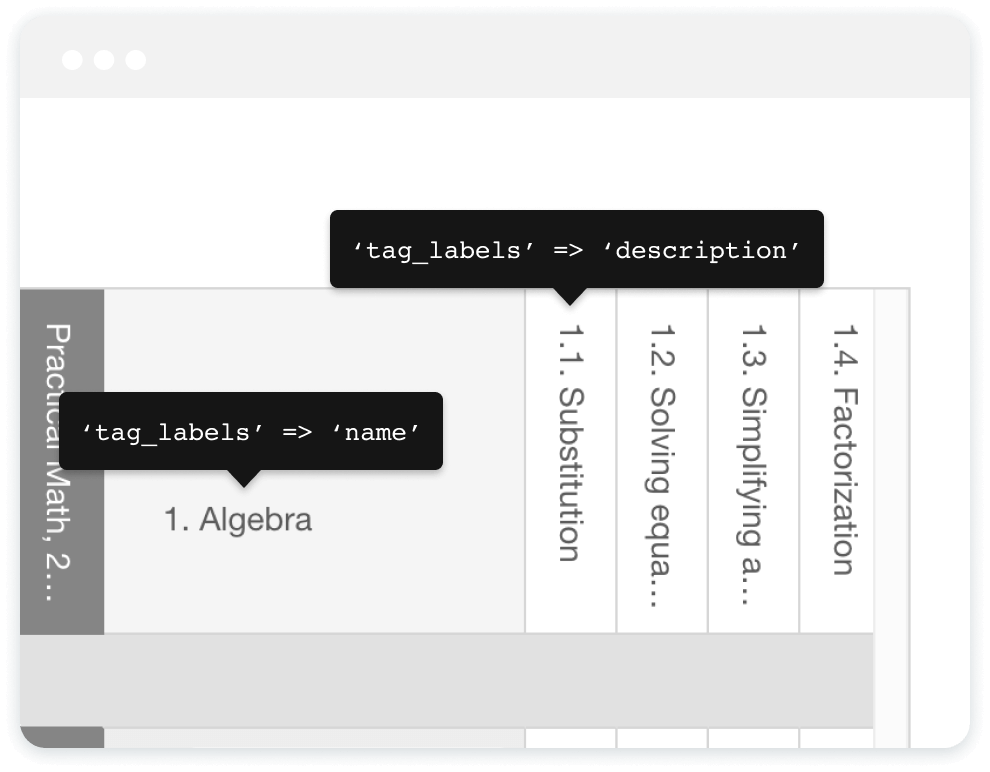 2023.1.LTS Release Announcement – Learnosity Product & Developer Help